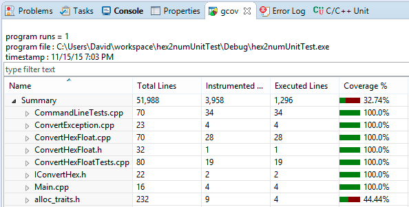 Gcov Code Coverage In Eclipse And Jenkins Cososo