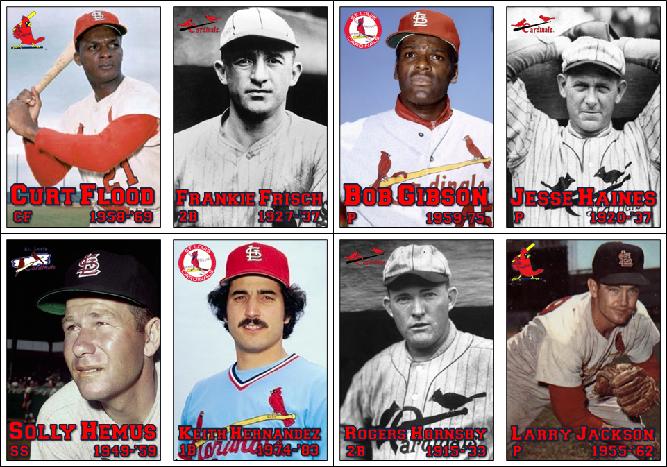Four Friend's All-Time, All-Star Teams: 2016 St. Louis Cardinals All ...