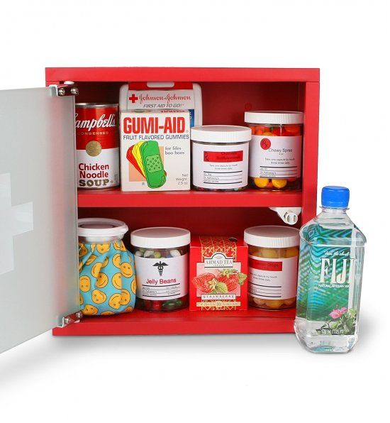 Tips Menyimpan Obat di Rumah - SWEETS HUNTER