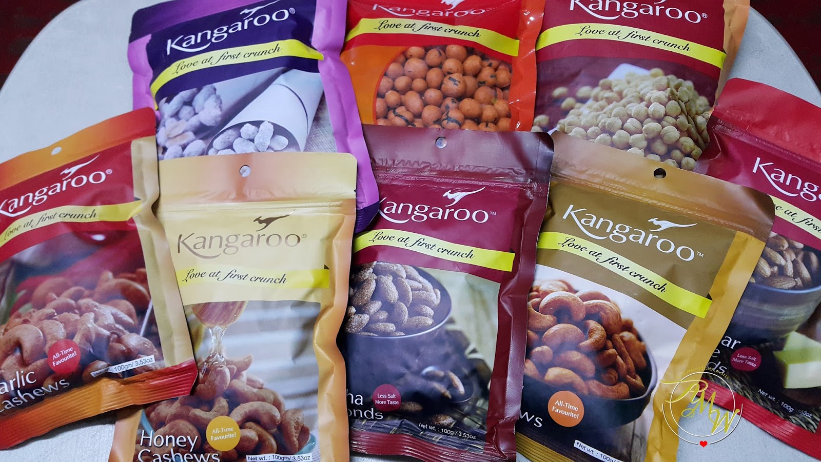 AskMeWhats - Top Beauty Blogger Philippines - Skincare Makeup Review ...