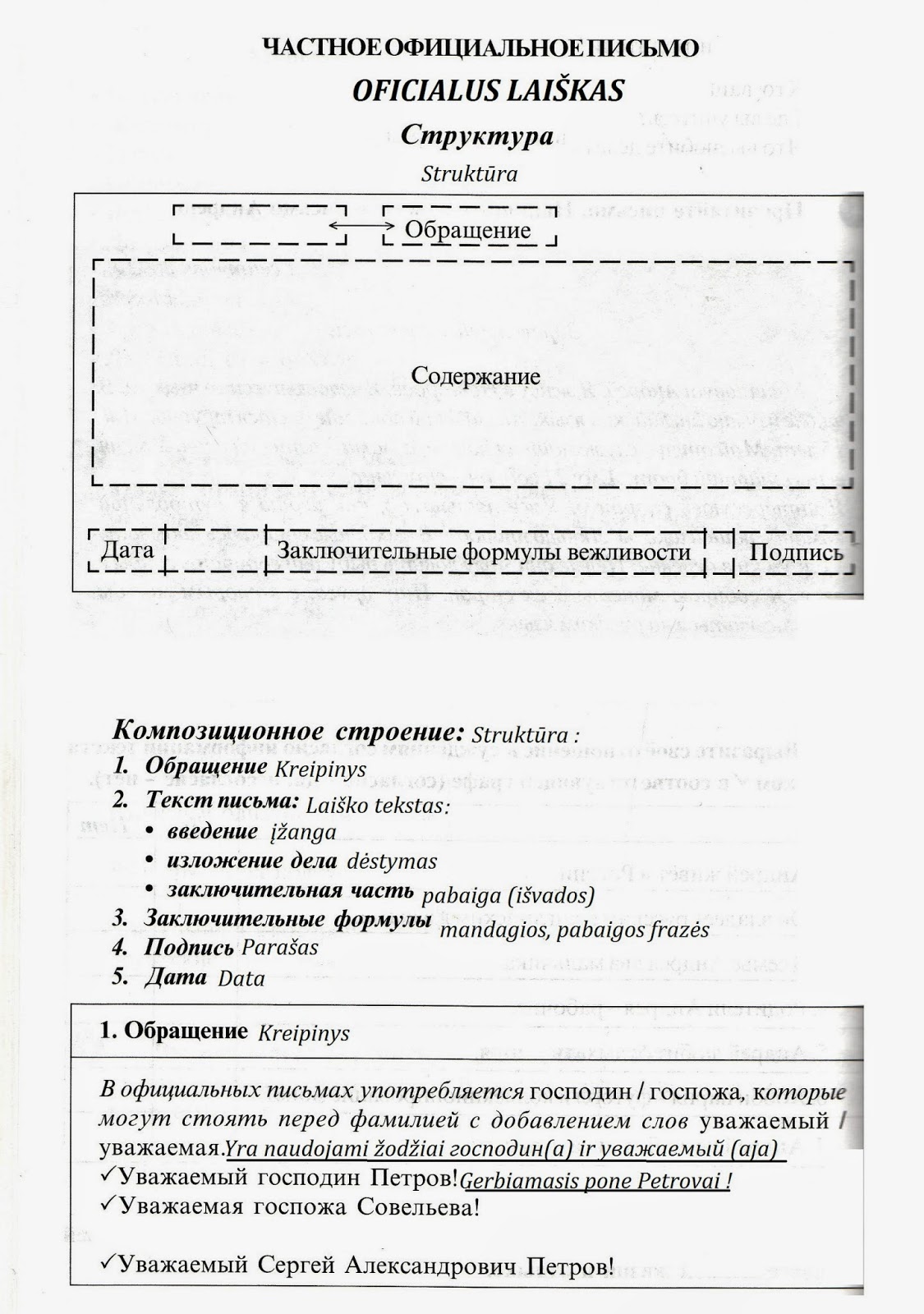 rusų kalbos abc: Kaip rašyti oficialų laišką?