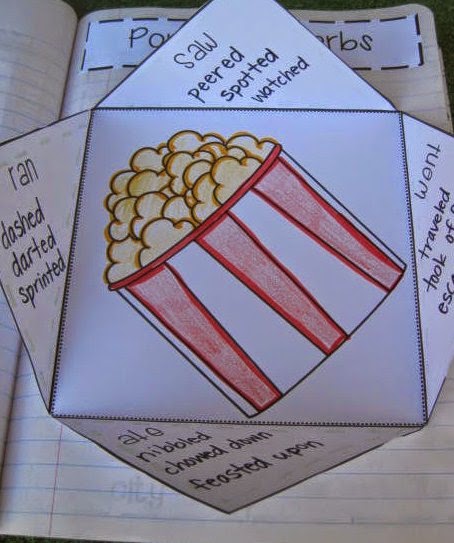 Second Grade Sweetie Pies: Interactive Writing Notebooks