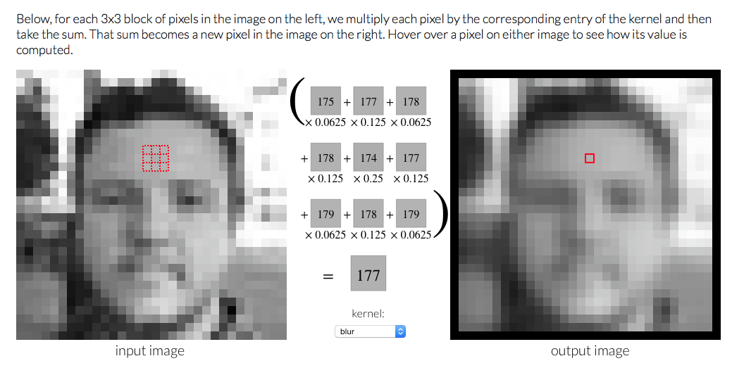 Forensic Multimedia Analysis Blog: Image kernels explained visually