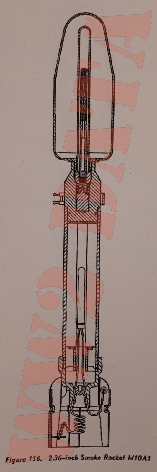 WW2 Equipment Data: American Projectiles and Explosives - Rocket ...