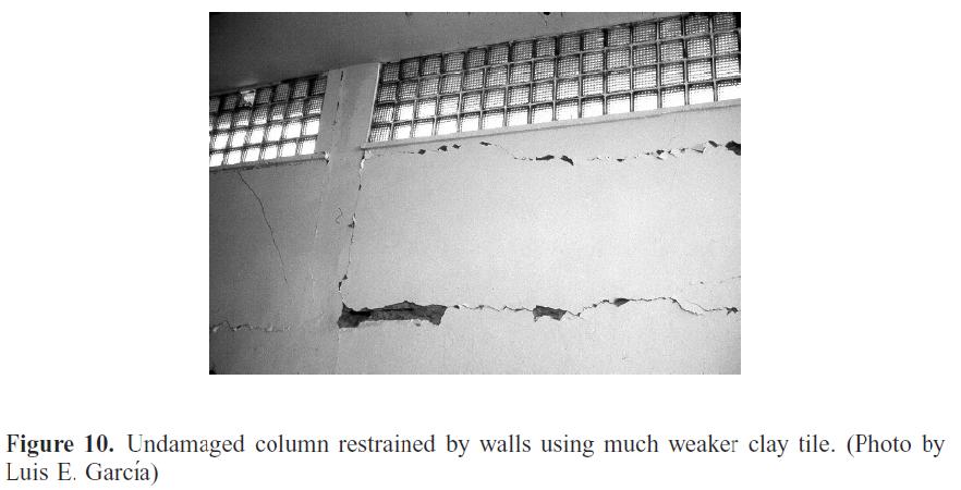 INTERNATIONAL NETWORK FOR THE DESIGN OF EARTHQUAKE RESILIENT CITIES ...