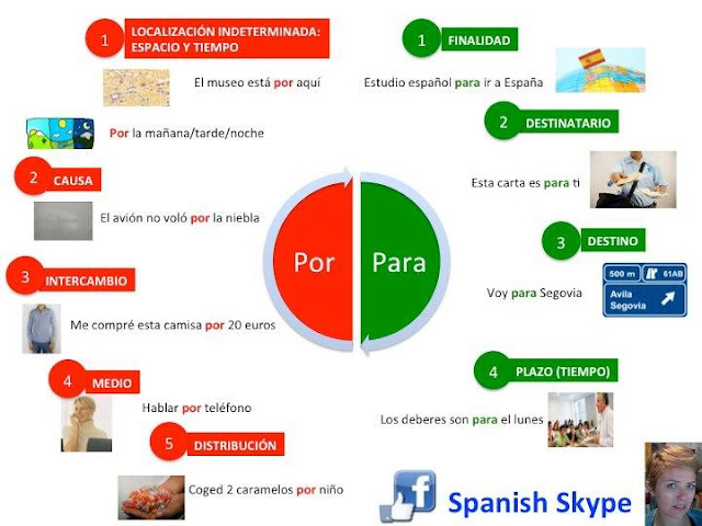 MATERIAL ELE: enero 2013