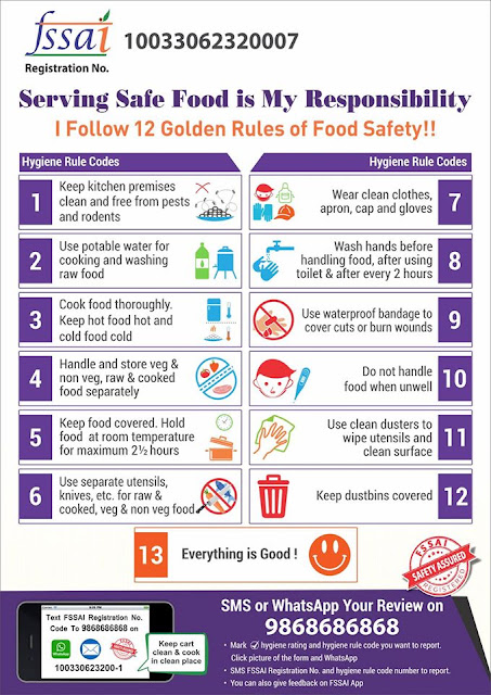 FOOD SAFETY LATEST: Food Safety and Standards Authority of India ...