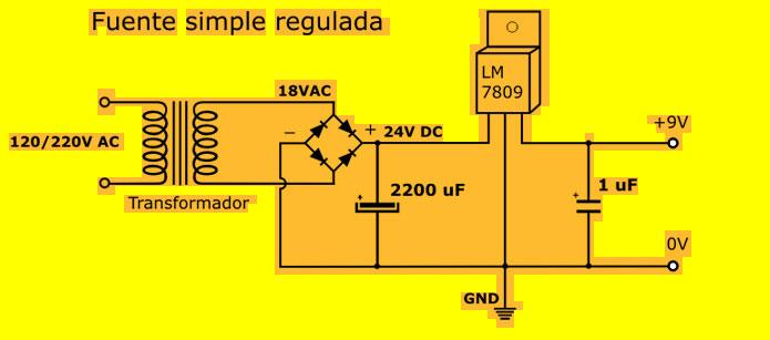 FUENTE DE PODER SIMPLE REGULADA | Punto de Encuentro