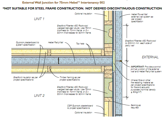 Architect Notebook ...... Openings & Elevations