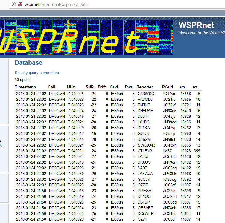 PA7MDJ Amateur Radio Blog: WSPR monitoring and the SDRPlay RSP1A 1 kHz ...