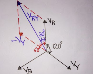 Relationship between Line and Phase Voltages and Currents in Star ...