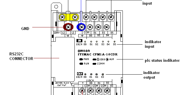 plc: Tips membaca Label pada PLC