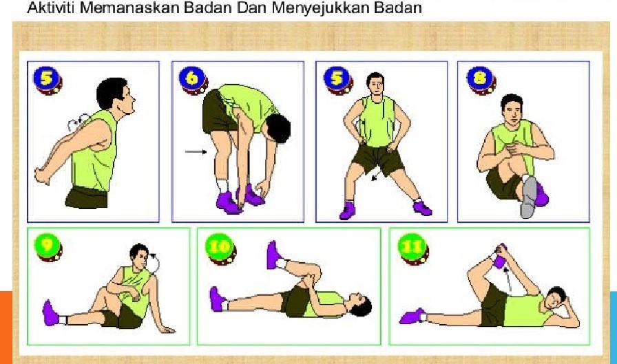 SCRABEES: TEKNIK MEMANASKAN DAN MENYEJUKKAN BADAN