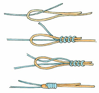 Joran Ria: JOM PELAJARI TEKNIK IKAT PERAMBUT