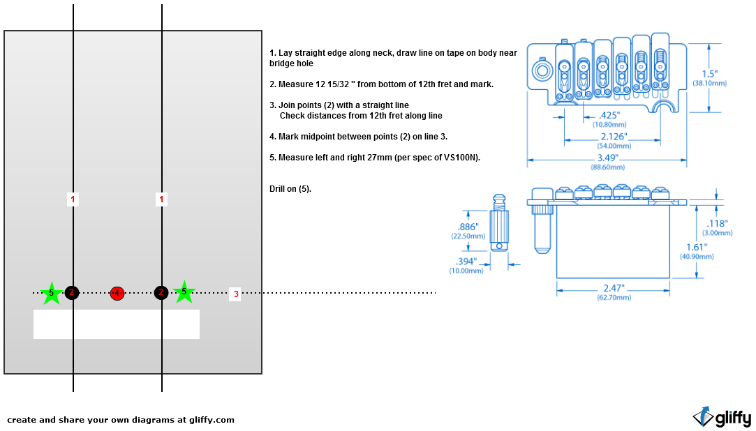 Learning Strat Hacking: Planning the Installation