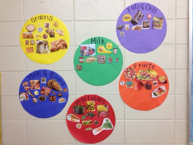 Second Grade Jelly Beans: Food Groups