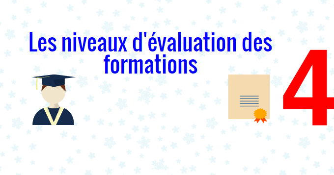 Formation: Les niveaux d'évaluation des formations (Niveau 4) ~ Equanimity