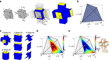 Harvard creates three-dimensional actuated scalable snapology-origami ...