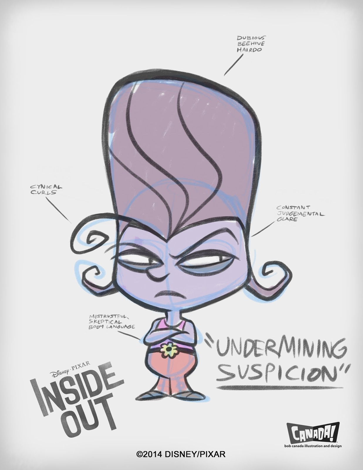 Bob Canada's BlogWorld: Nine Other Emotions That Didn't Make The Cut In ...