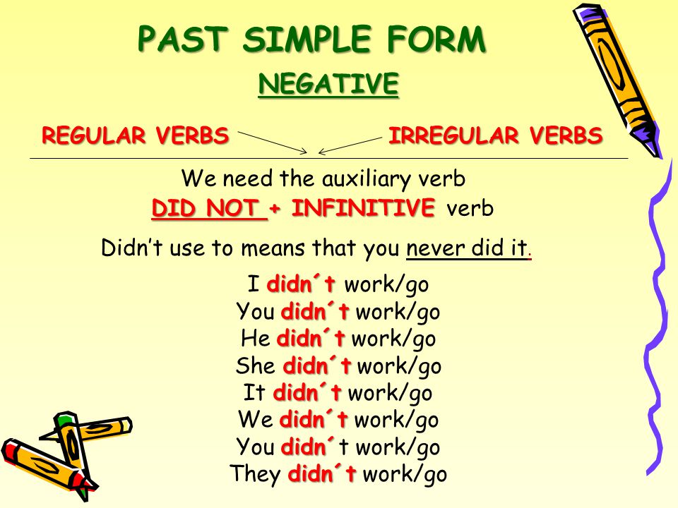 Knowledge Well Tamil Sentences Using don t knowledge-well-tamil-sentences-using-don-t