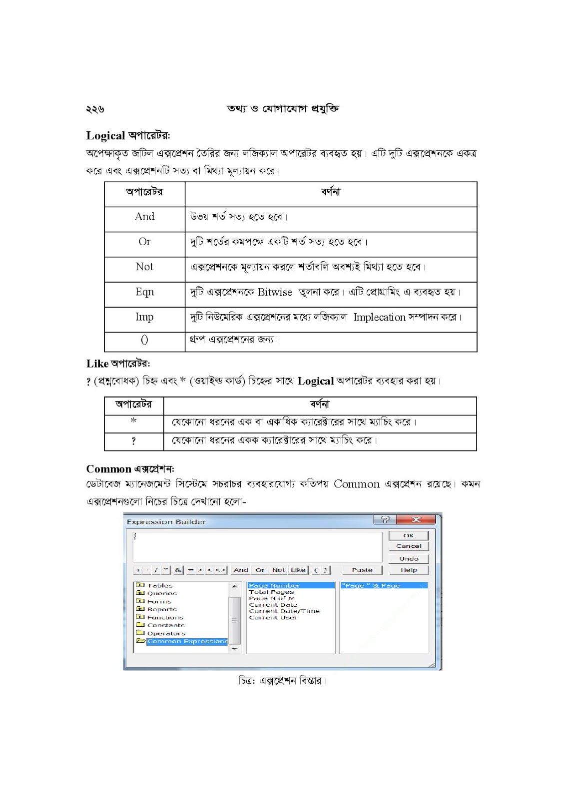ষষ্ট অধ্যায়ঃ ডেটাবেজ মেনেজমেন্ট সিস্টেম ~ FREE SCHOOL (FS)