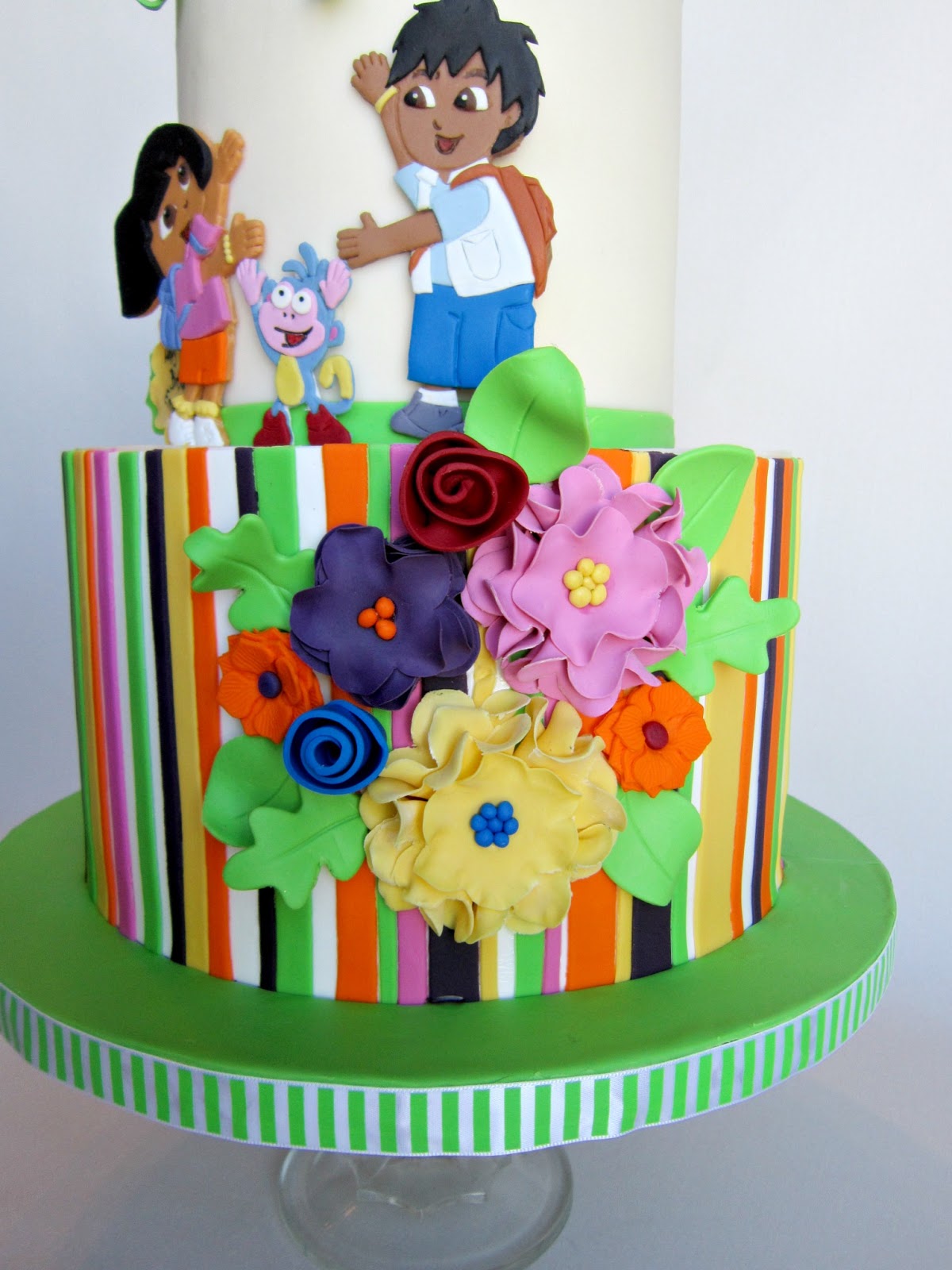 Diego Cartoon Cake