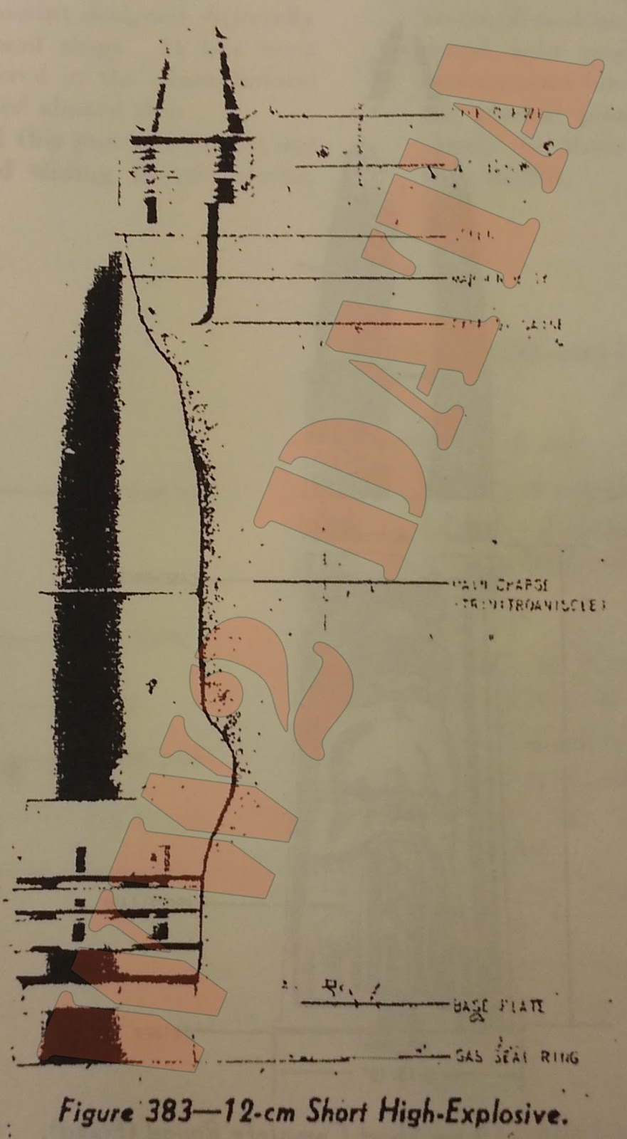 WW2 Equipment Data: Imperial Japanese Navy Ammunition - 100mm and 120mm ...