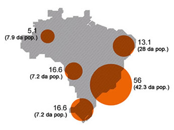 Professor Moisés de Oliveira: Produto Interno Bruto e participações no ...