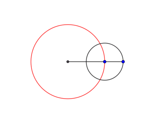 Dibujando curvas cerradas con epiciclos