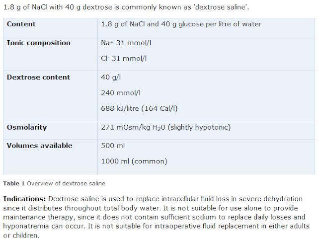 ASK DIS: Safety of Saline 0.18% Normal Saline