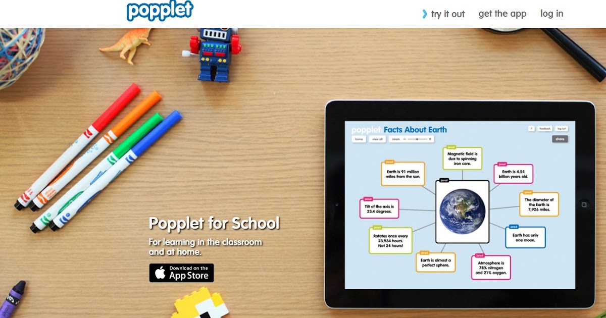 Блог Віталії Тимчини: Popplet - карти знань