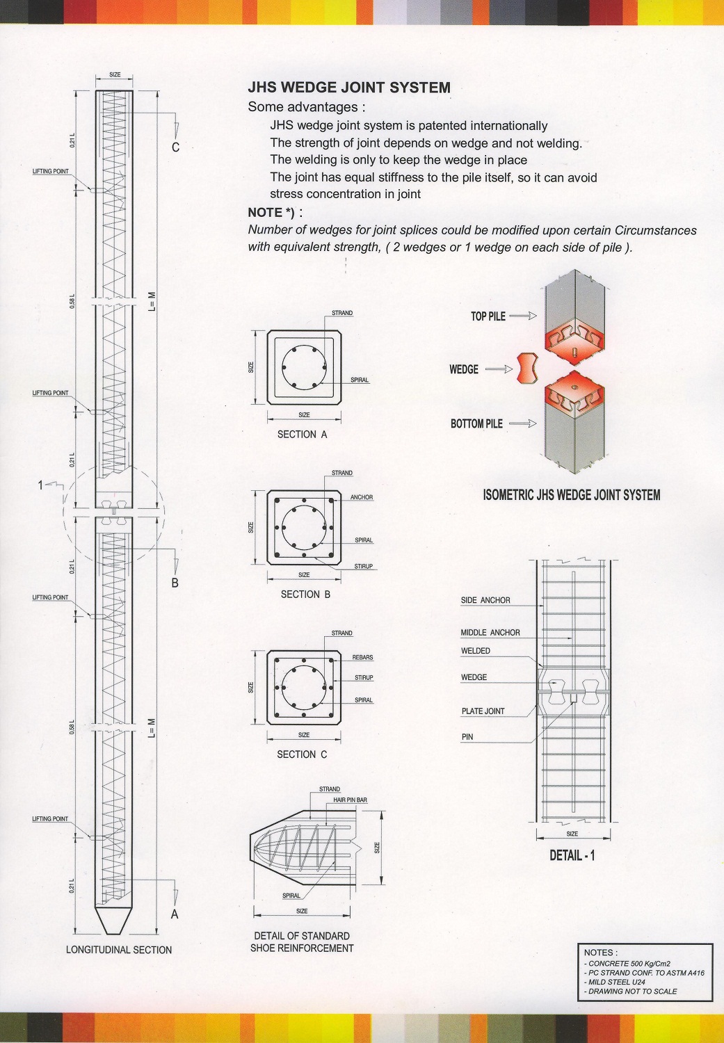 Pondasi Tiang Pancang ( JHS Square Pile ) - Media Bangunan