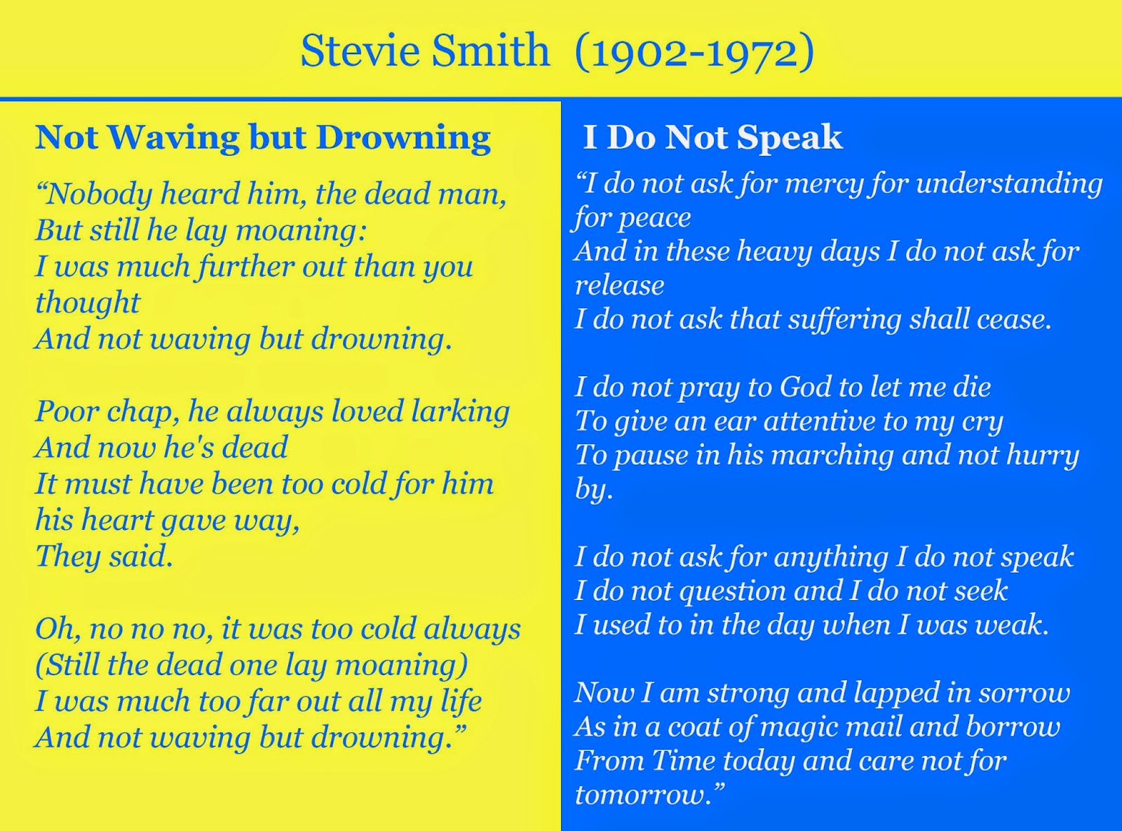 JOHN STEFANIDIS: POETRY: Stevie Smith