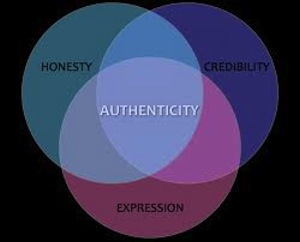 careerstonegroup: Get real and get ahead: Five steps to professional ...