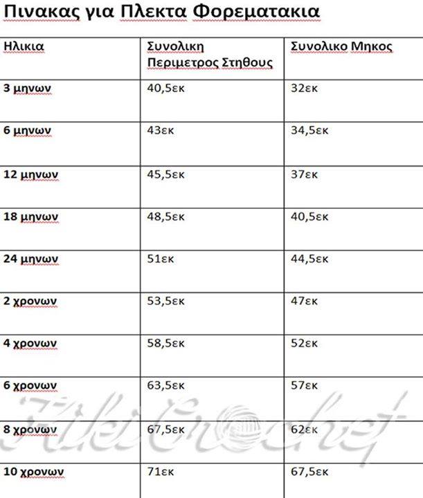 Kiki Crochet: Πινακας για Πλεκτα Φορεματακια (φωτο & βιντεο)