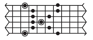 The Jimi Hendrix Scale - Part One | Creative Guitar Studio