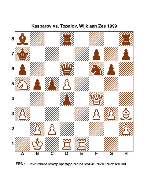 Science on the Squares: Occam's Razor in Science and Chess