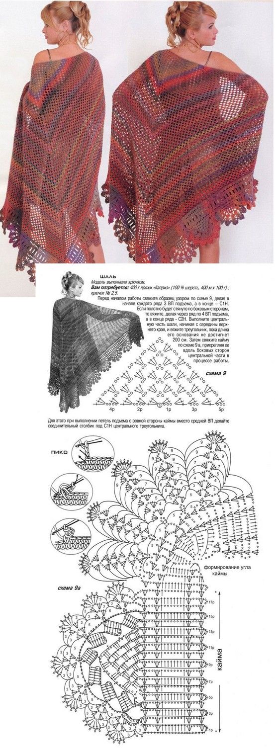 Πλεκτες Ιδεες-Crochet Ideas: Shawl diagram -Шальки для начинаюших ...