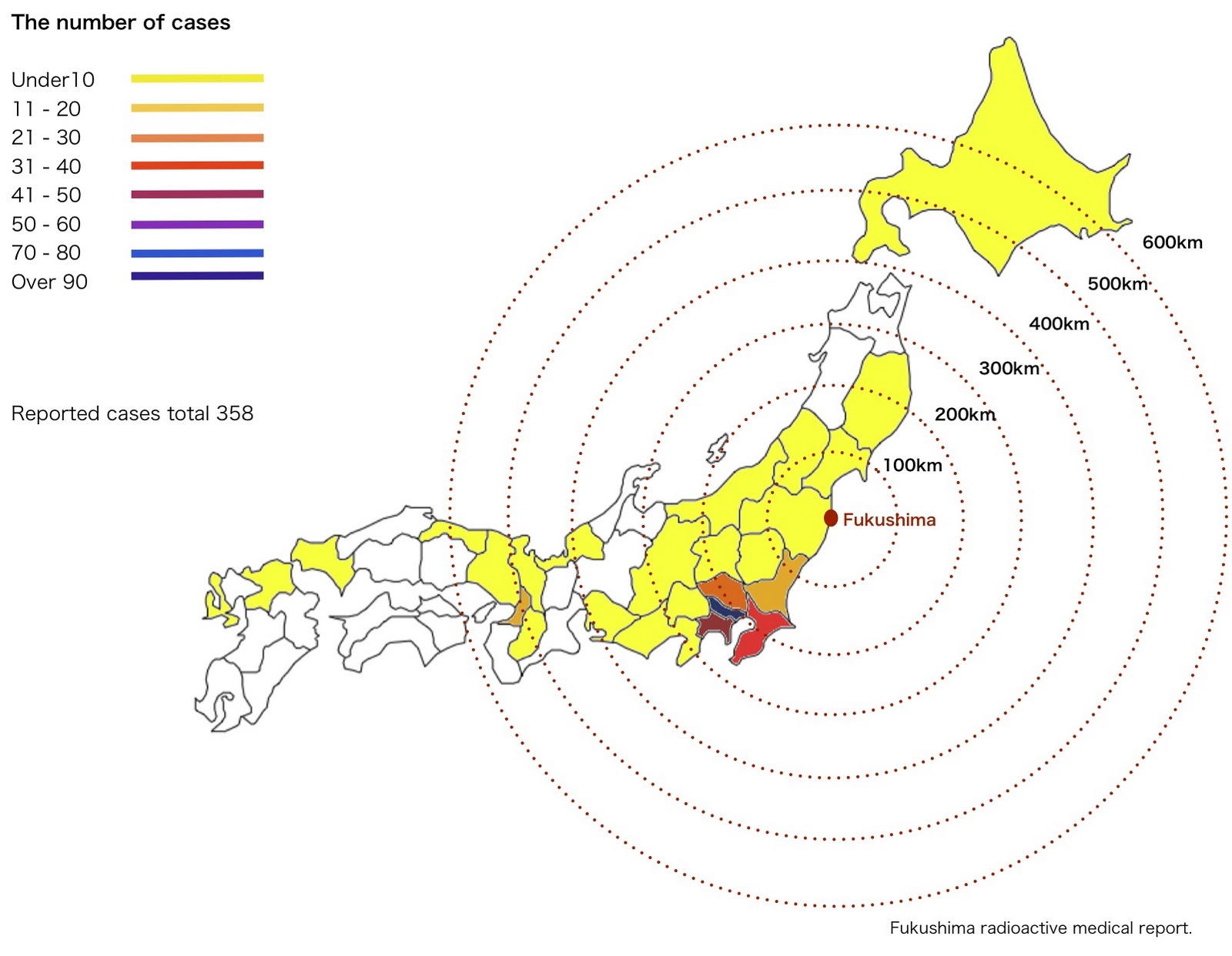 Fukushima Radioactive Contamination Symptoms Report: 11 January 2012 report