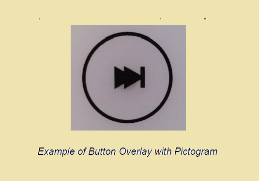 PCB LAYOUT AUTHORITY: Capacitive Touch Sensing Layout Guidelines ...