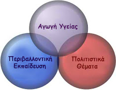 ΕΠΑΛ ΝΑΟΥΣΑΣ: ΩΡΟΛΟΓΙΟ ΠΡΟΓΡΑΜΜΑ