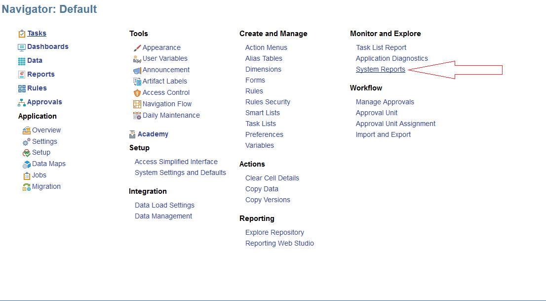 EPM Simplified: PBCS System Reporting