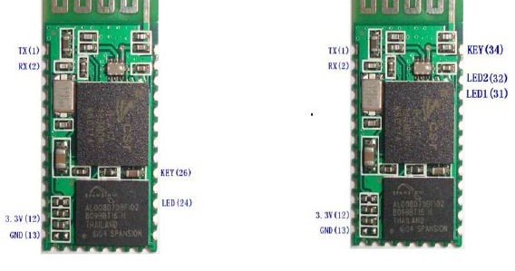 Module143.TN: HC06 and HC05 (Bluetooth Module) – How to Use it?