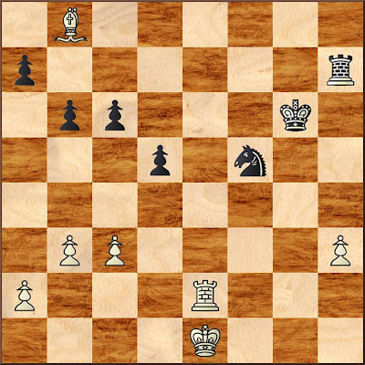 Chess Skills: January 2013