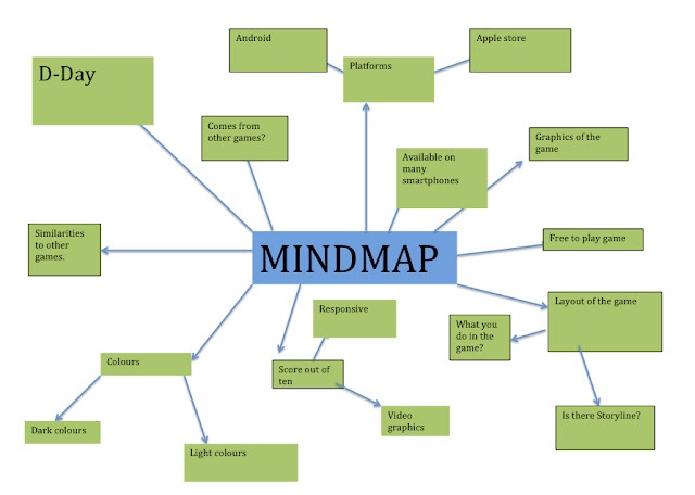 unit 14 deconstructing computer and game unit 20 factual production for ...