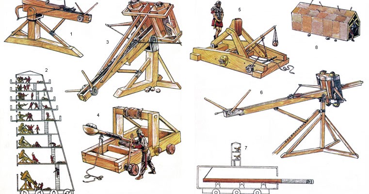 My Daily Kona: Roman Seige engines