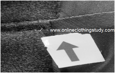 What is a Defective Garment – Explained with Pictures