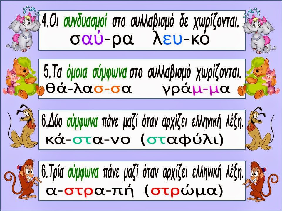 sofiaadamoubooks: ΕΝΟΤΗΤΑ 1-ΣΤΟ ΔΡΟΜΟ ΓΙΑ ΤΟ ΣΧΟΛΕΙΟ