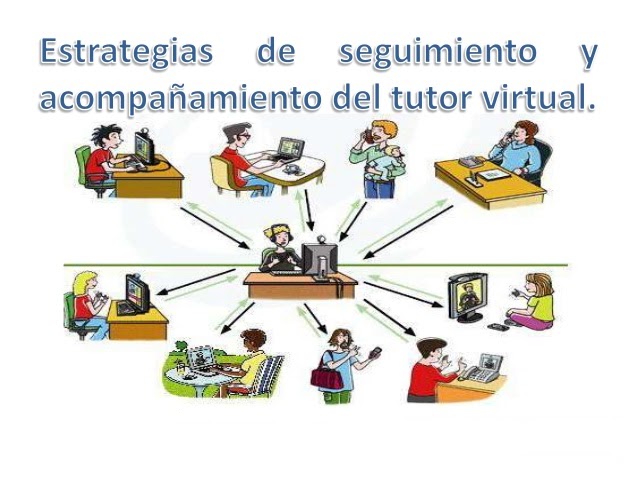 PROCESOS Y ESTRATEGIAS PARA UN TUTOR VIRTUAL: TUTOR VITUAL - PROCESOS Y ...