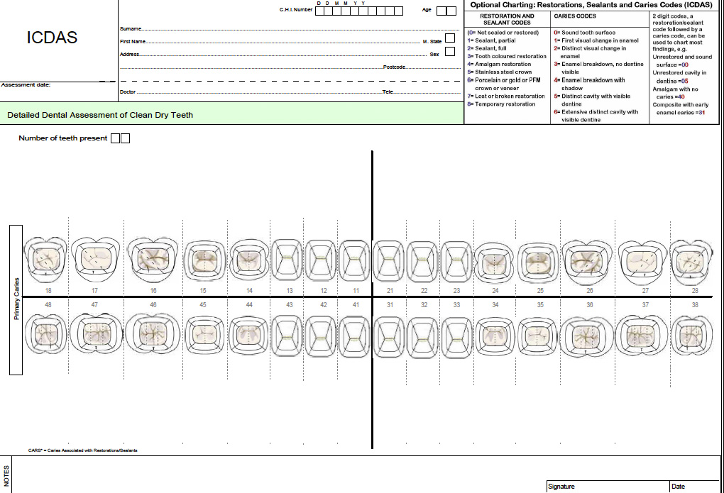 ICDAS-JHCDA: ICDAS記録チャート(ICDAS)